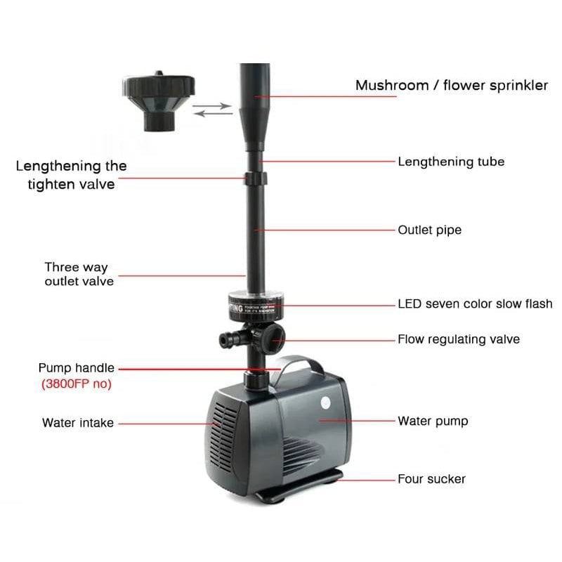 hambort™- Garden Fountain Pump with 6 LED Lights – Hambort.com