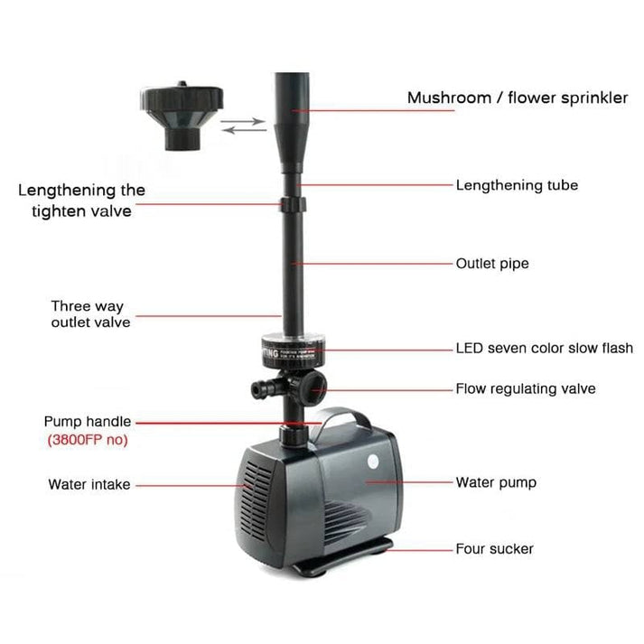 hambort™- Garden Fountain Pump with 6 LED Lights – Hambort.com